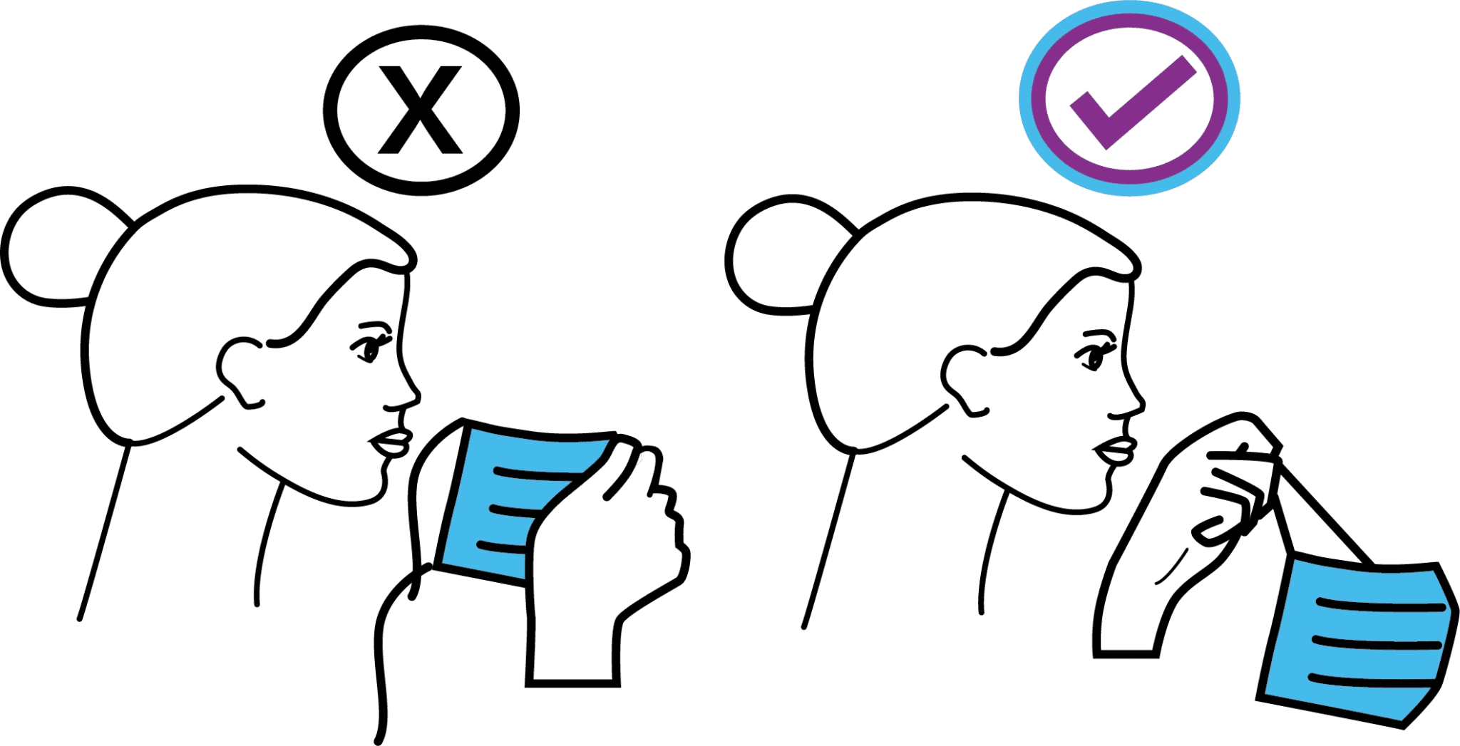 How to Don and Doff Surgical Masks - Mun Global Malaysia