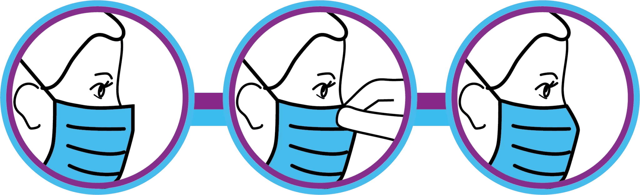 How to Don and Doff Surgical Masks - Mun Global Malaysia