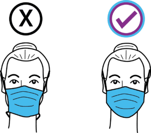 How to Don and Doff Surgical Masks - Mun Global Malaysia