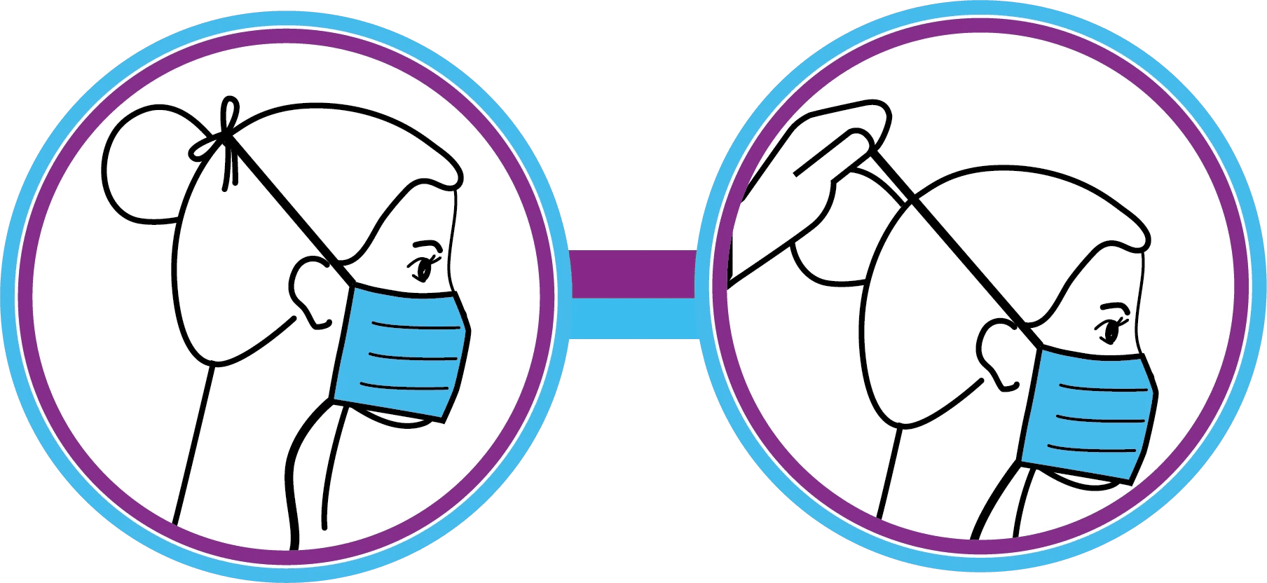 How to Don and Doff Surgical Masks - Mun Global Malaysia